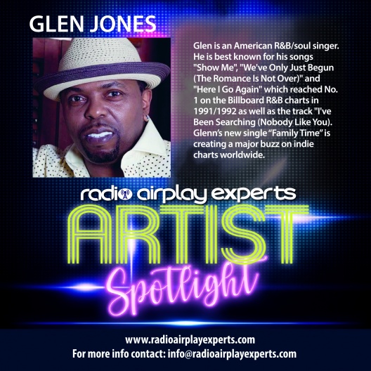 ARTIST SPOTLIGHT - GLEN JONES