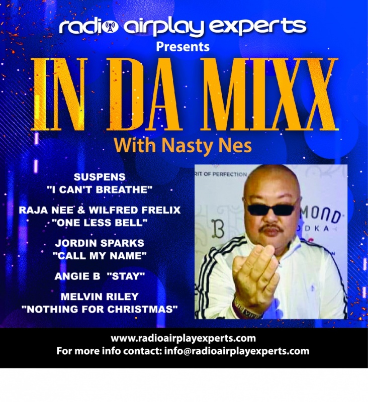 Radio Airplay Experts specializes in FM radio promotions and digital ...