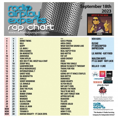 Rap September 18th 2023