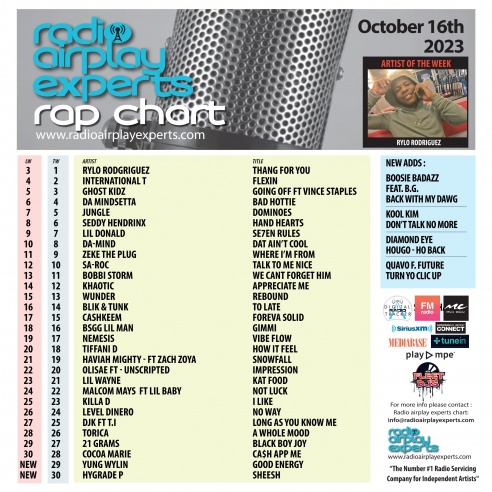 Rap October 16th 2023