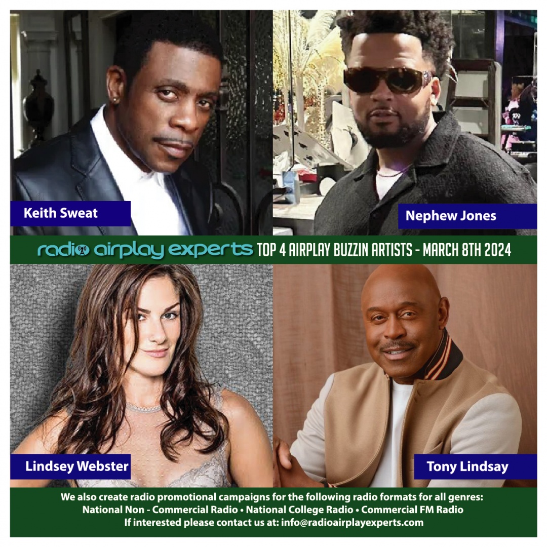 Radio Airplay Experts specializes in FM radio promotions and digital ...