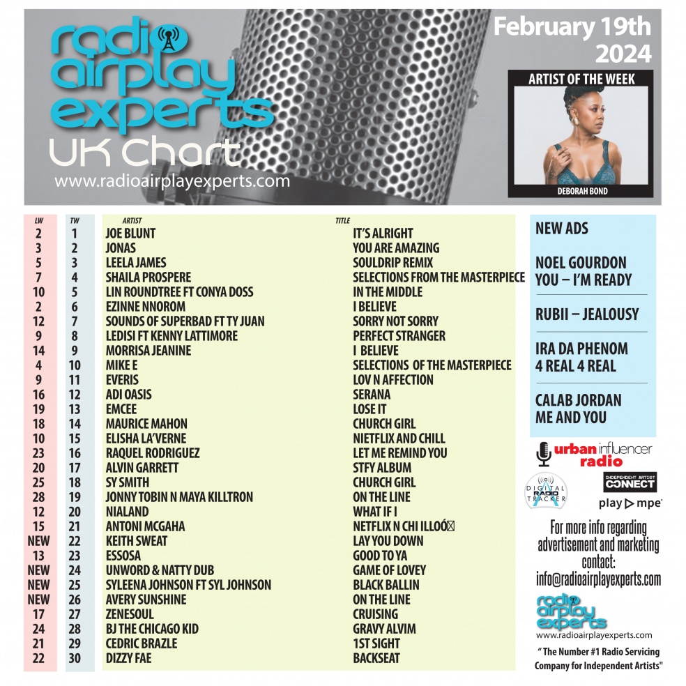 UK Chart February 20th 2024