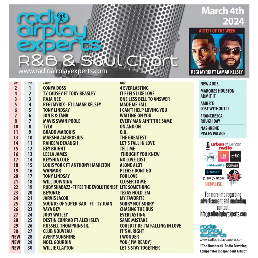 R&B and Soul March 4th 2024