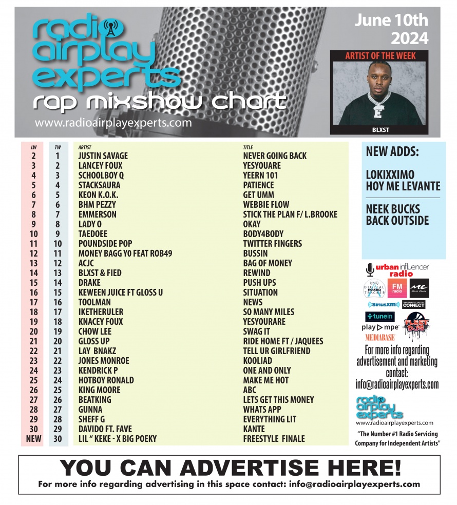 Rap Mix Show June 10th 2024